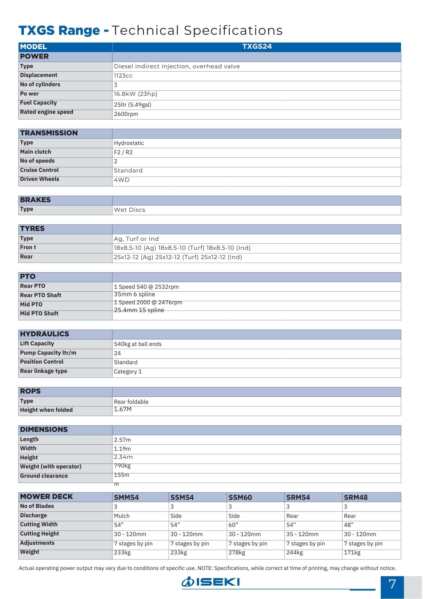 ISEKI TXGS TRACTOR RANGE - ABA Groundcare